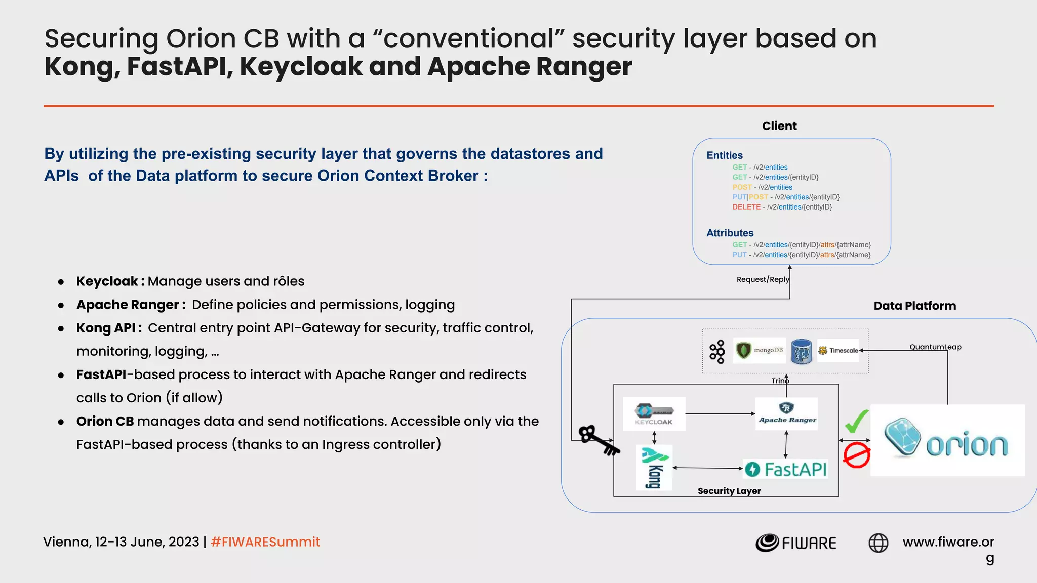 Laurent Curnier – Monaco DataPlatform - LaurentCURNIER_.pptx