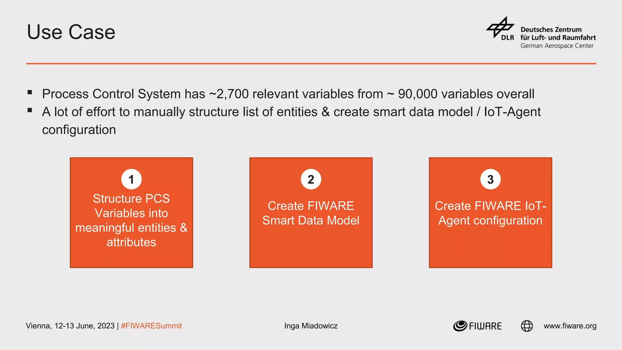 Miadowicz_big_data_models_in_a_solar_thermal_power_plant.pptx