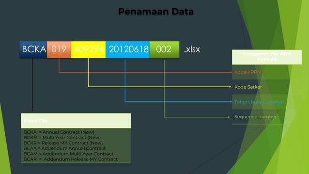 3. Modul Komitmen.pptx
