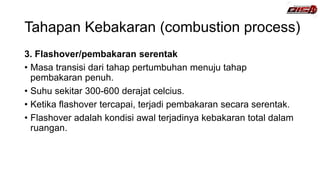 3. Dasar Api dan Kebakaran .pptx