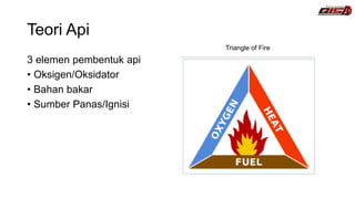 3. Dasar Api dan Kebakaran .pptx