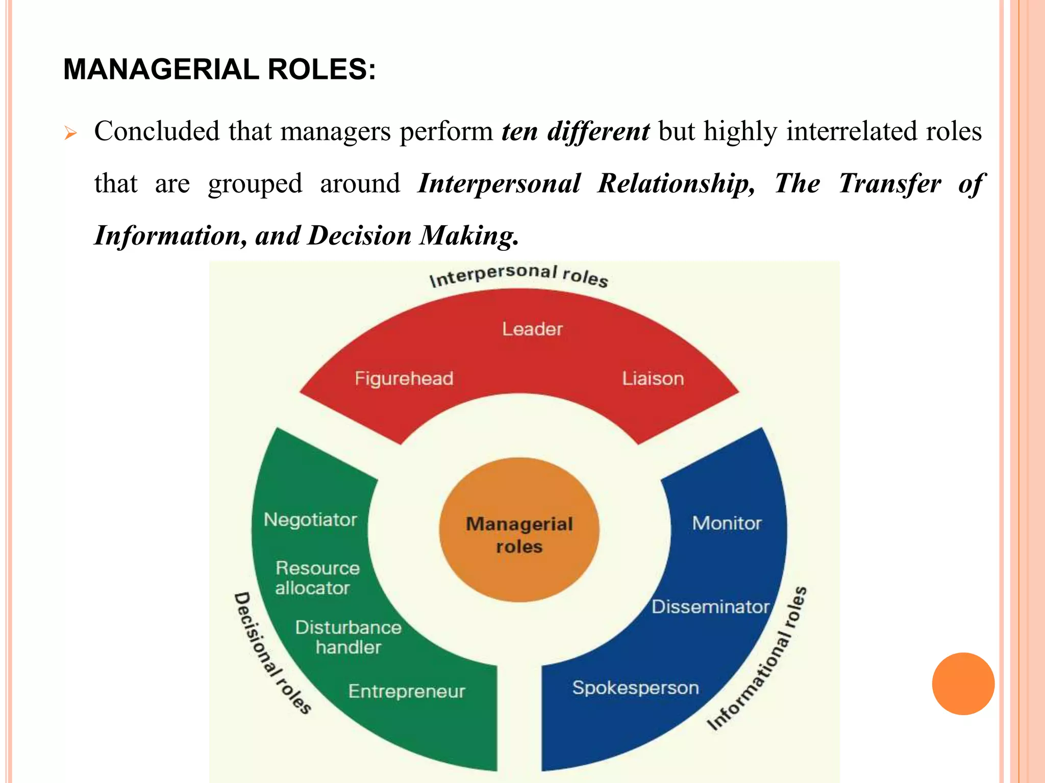 3. Types of Managers, Mangerial roles and skills.pptx