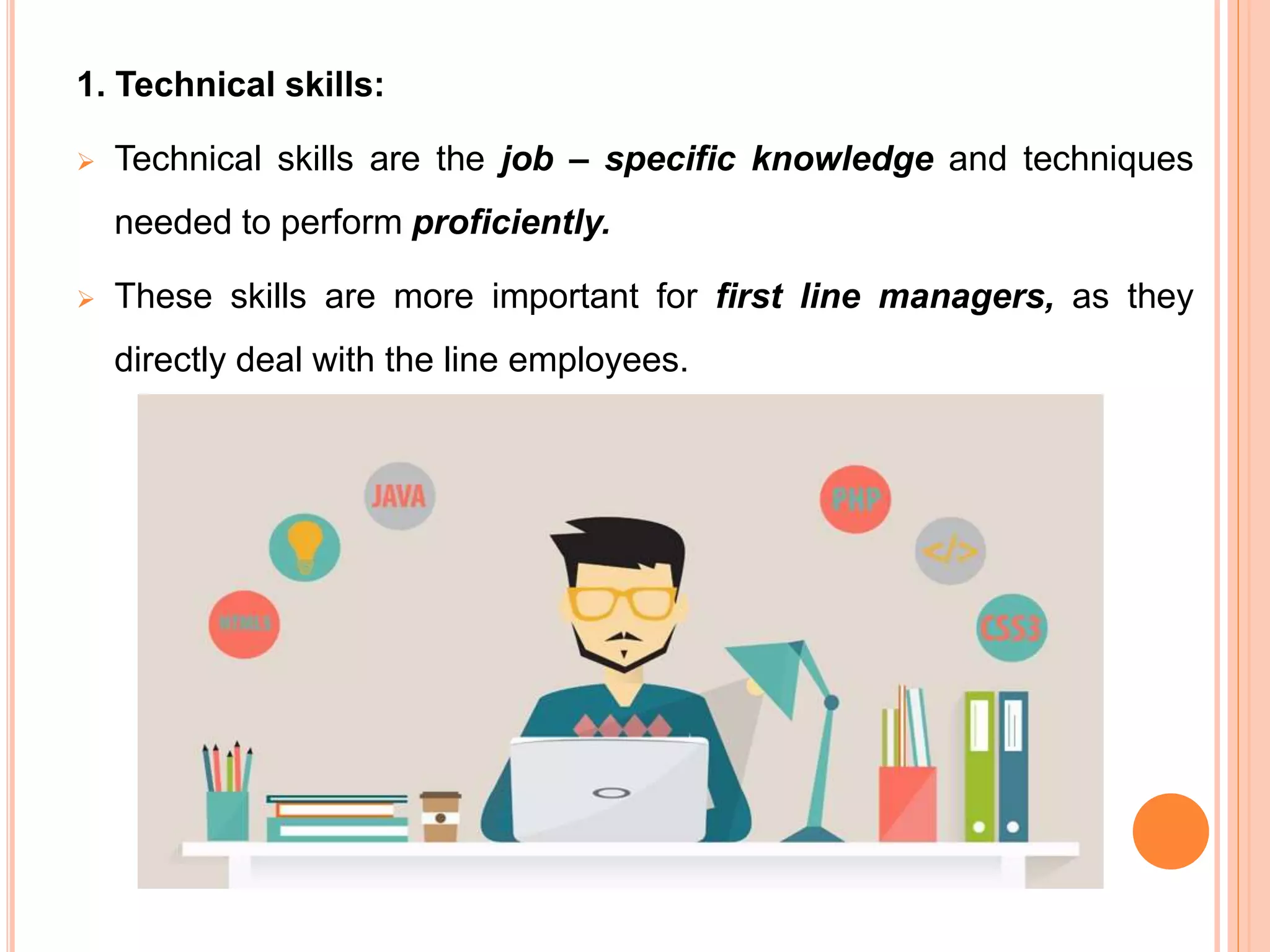 3. Types of Managers, Mangerial roles and skills.pptx