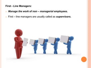 3. Types of Managers, Mangerial roles and skills.pptx