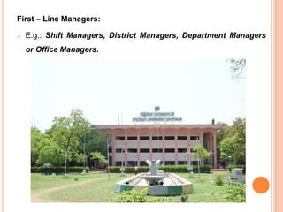 3. Types of Managers, Mangerial roles and skills.pptx