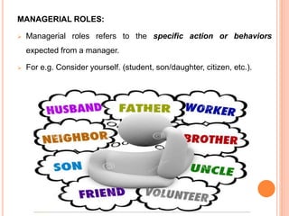 3. Types of Managers, Mangerial roles and skills.pptx
