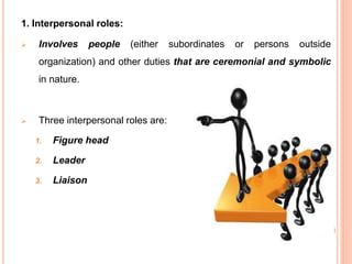 3. Types of Managers, Mangerial roles and skills.pptx