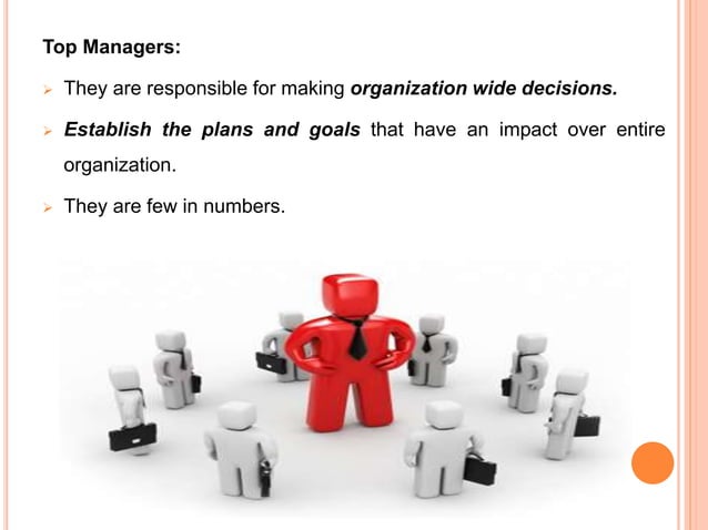 3. Types of Managers, Mangerial roles and skills.pptx