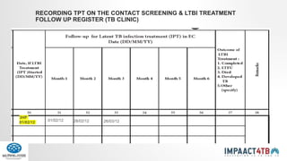 3.3HP Training-ME Feb 2022.pptx
