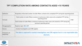 3.3HP Training-ME Feb 2022.pptx