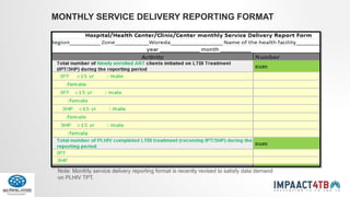 3.3HP Training-ME Feb 2022.pptx