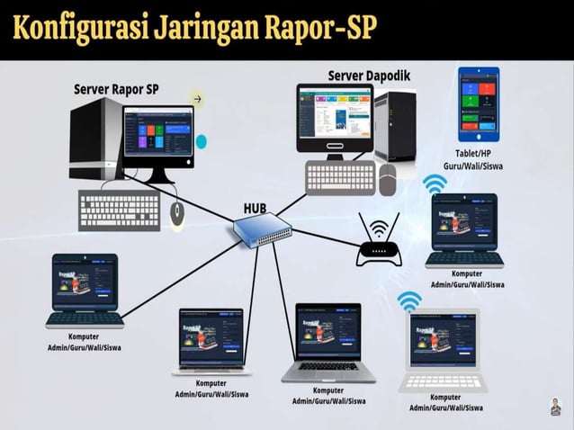 3. PENGENALAN E-RAPOR TH 2023.pptx