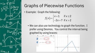 3.2 Graphs of Functions | PPT
