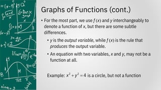 3.2 Graphs of Functions | PPT