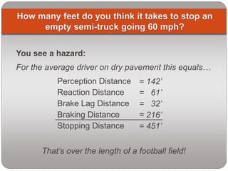 Air Brakes Safety | PPSX
