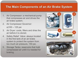 Air Brakes Safety | PPSX | Auto Parts | Automotive