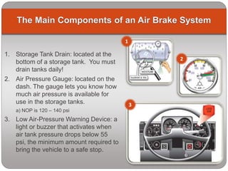 Air Brakes Safety | PPSX | Auto Parts | Automotive