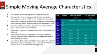 3.3 Forecasting Part 2(1) (1).pptx | Business | Business and Finance