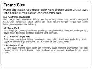 Teknik pergerakan kamera saat pengambilan gambar bergerak.pptx