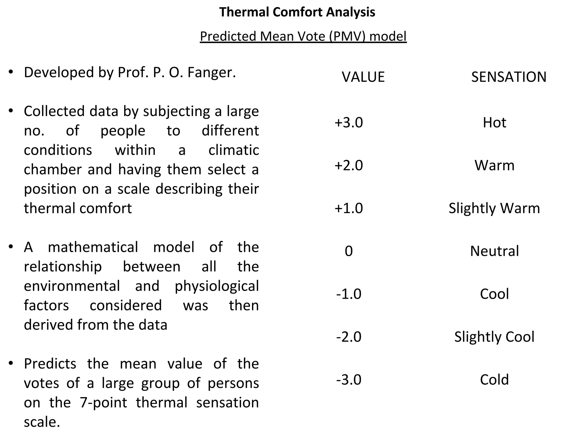 3. Thermal comfort.pdf