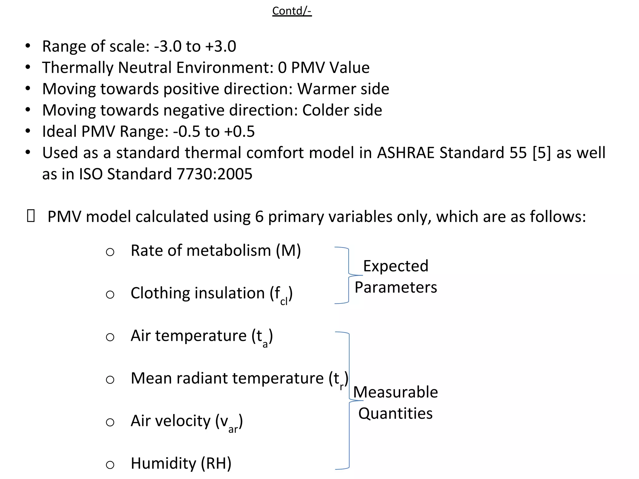 3. Thermal comfort.pdf