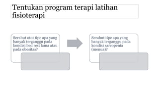 3. Mekanisme Nyeri Otot.pptx