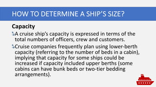 3.2 - The Cruise Ship Capacity and Economics.pdf | Cruises | Travel Type