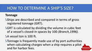 3.2 - The Cruise Ship Capacity and Economics.pdf | Cruises | Travel Type