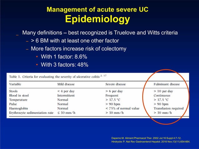 3. Ananthakrishnan - Management of Severe UC and Pouch-Related ...