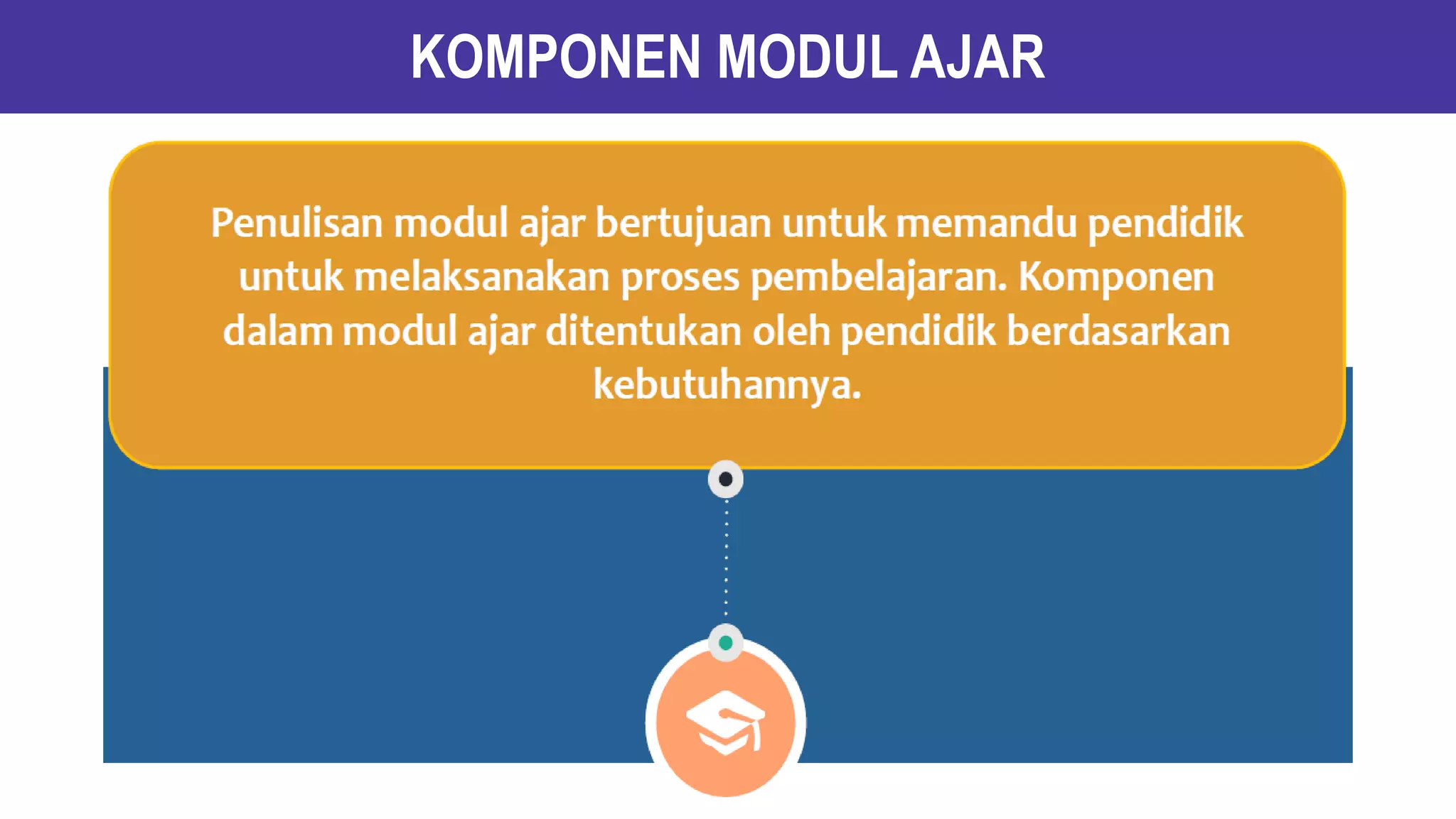 3. Penyusunan Modul Ajar-sma.pptx