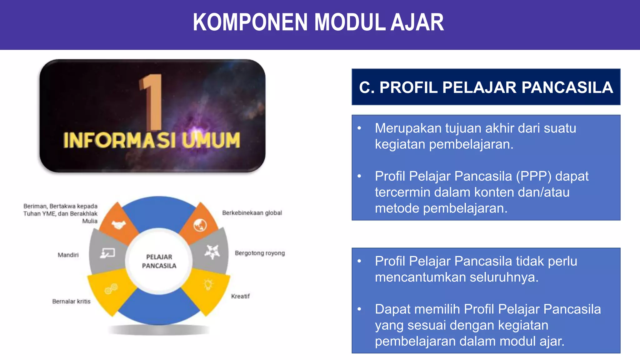 3. Penyusunan Modul Ajar-sma.pptx