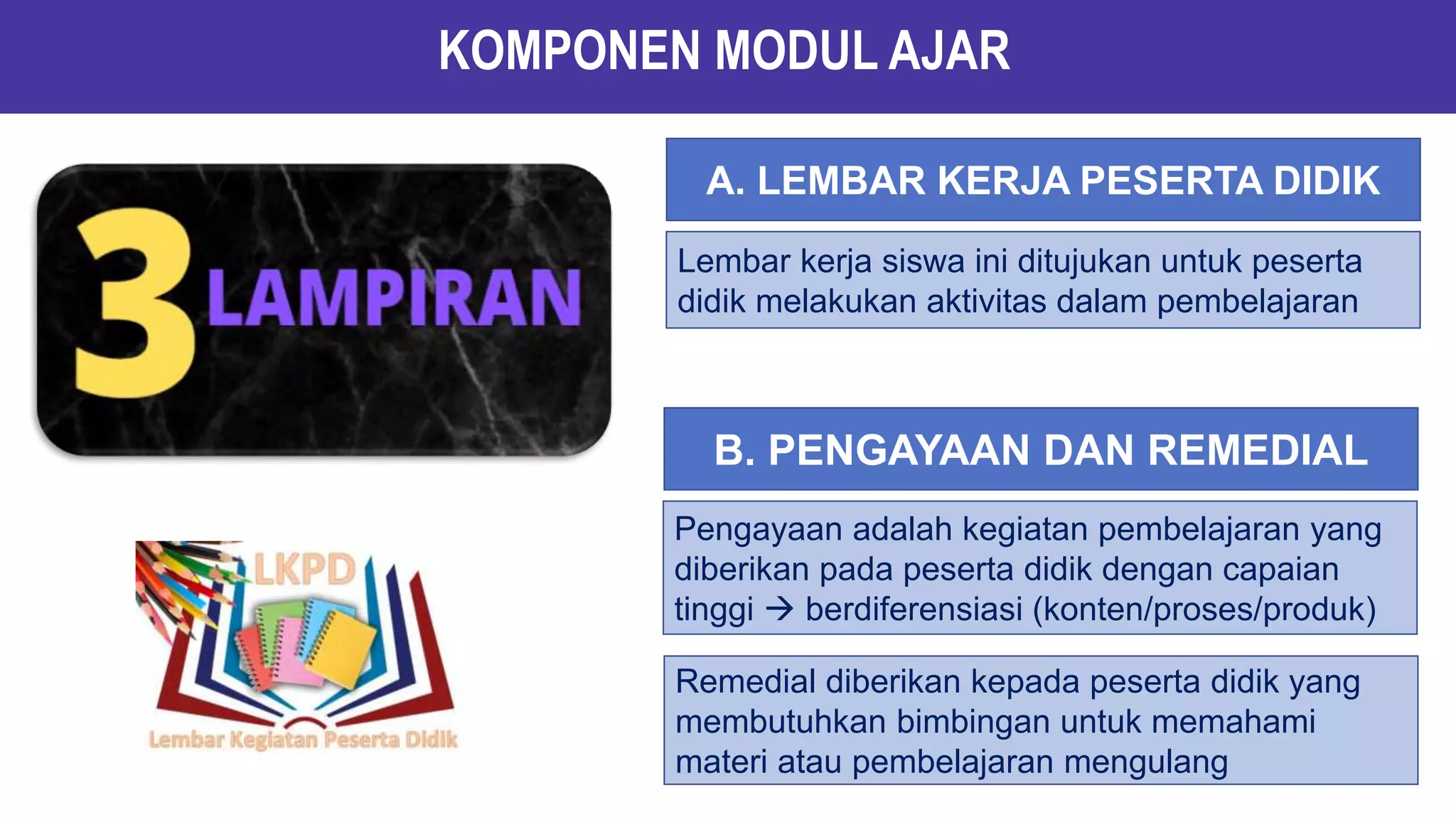 3. Penyusunan Modul Ajar-sma.pptx