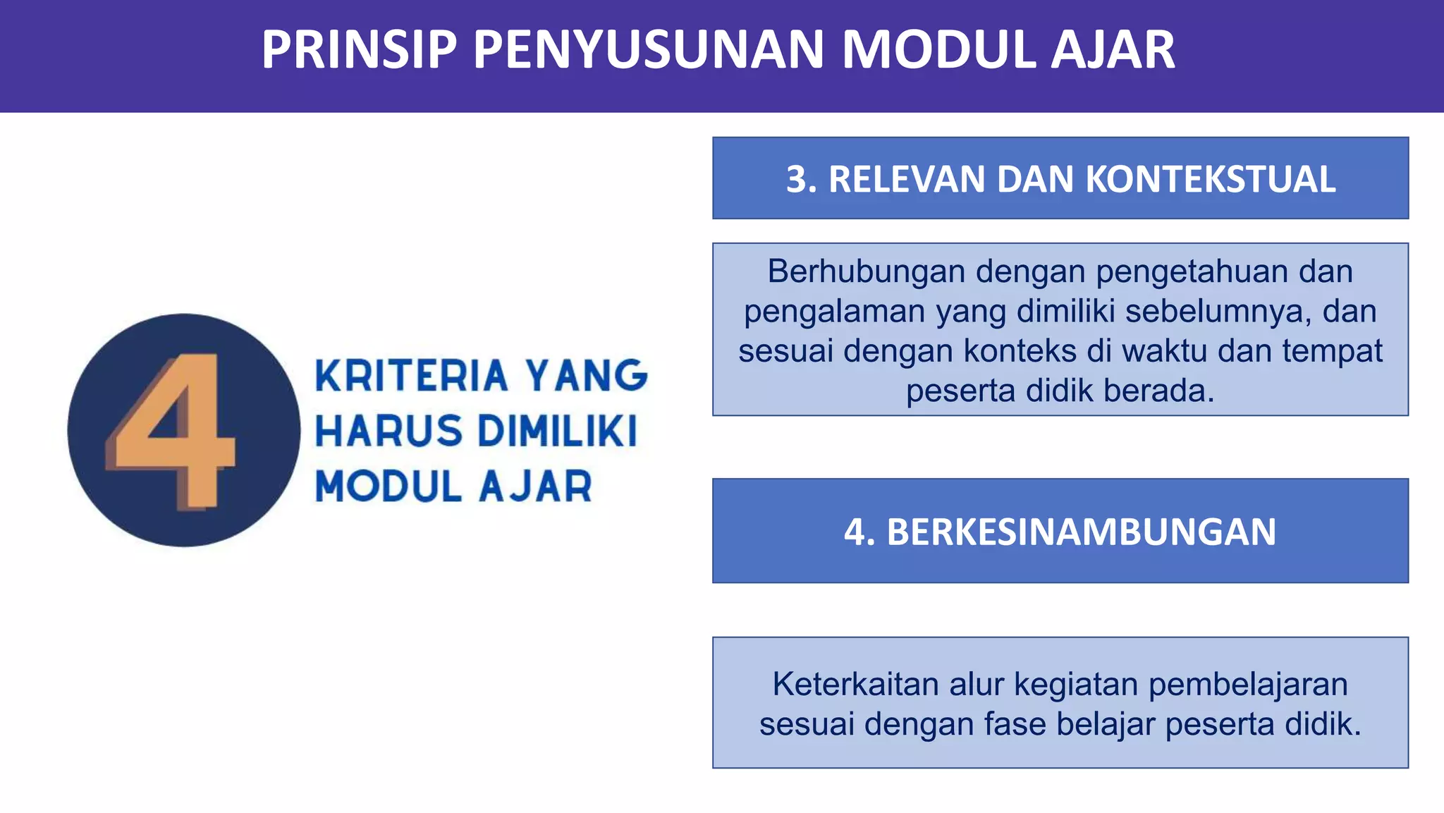 3. Penyusunan Modul Ajar-sma.pptx