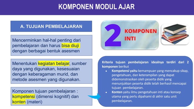 3. Penyusunan Modul Ajar-sma.pptx