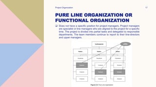 Project organization.pptx