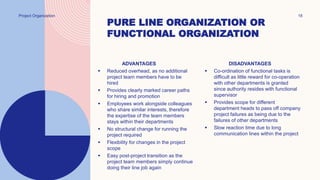 Project organization.pptx