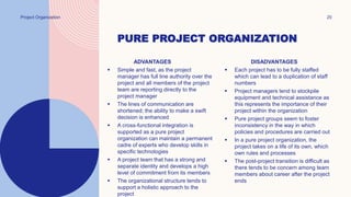 Project organization.pptx