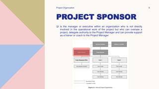 Project organization.pptx