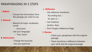 3. Paraphrasing .pptx