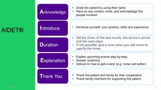 Professional Communication. DigiCare Learning Packge 3.pptx