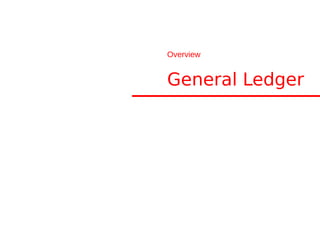 3._Overview_Oracle_EBS.ppt.pdf