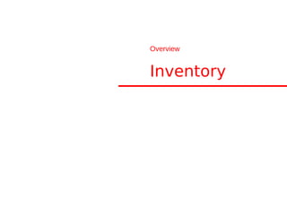 3._Overview_Oracle_EBS.ppt.pdf
