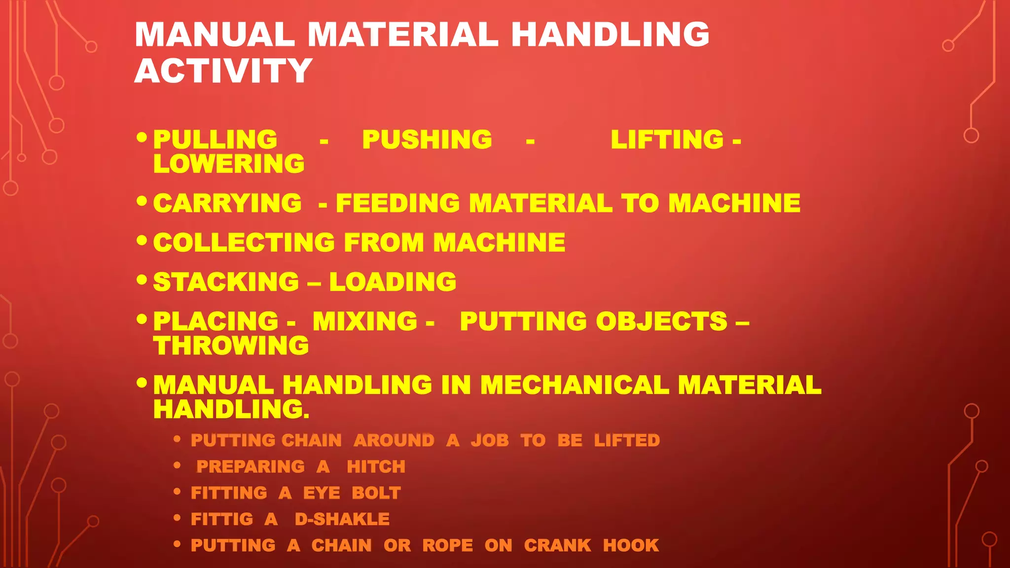 3.1_Manual Material Handling.pdf