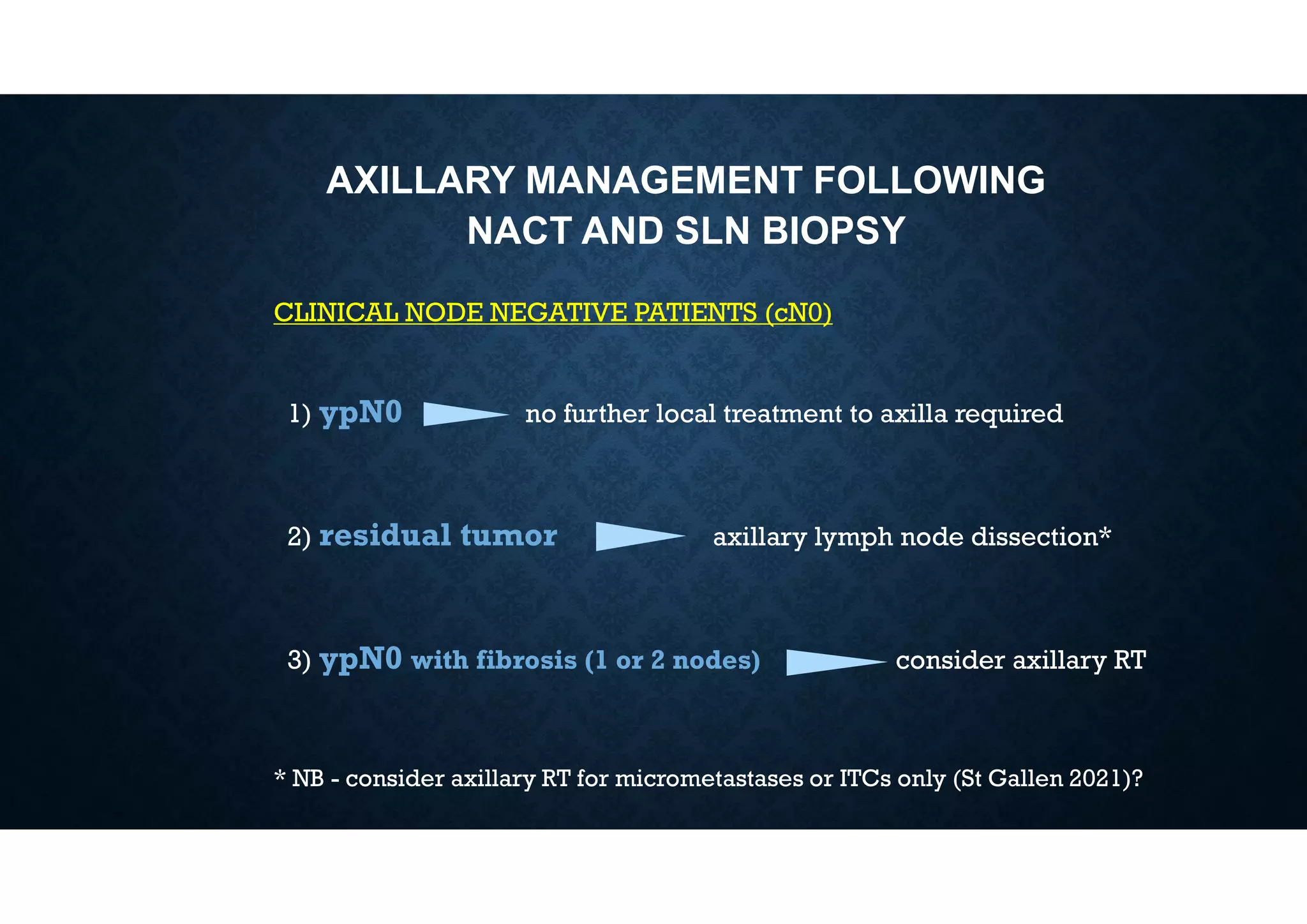 3.1 Surgical management of Axilla, ABDA 2023.pdf