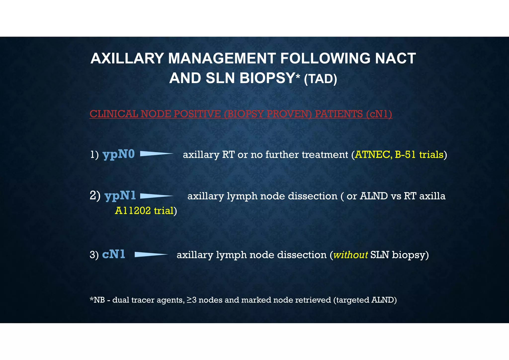 3.1 Surgical management of Axilla, ABDA 2023.pdf