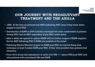 3.1 Surgical management of Axilla, ABDA 2023.pdf