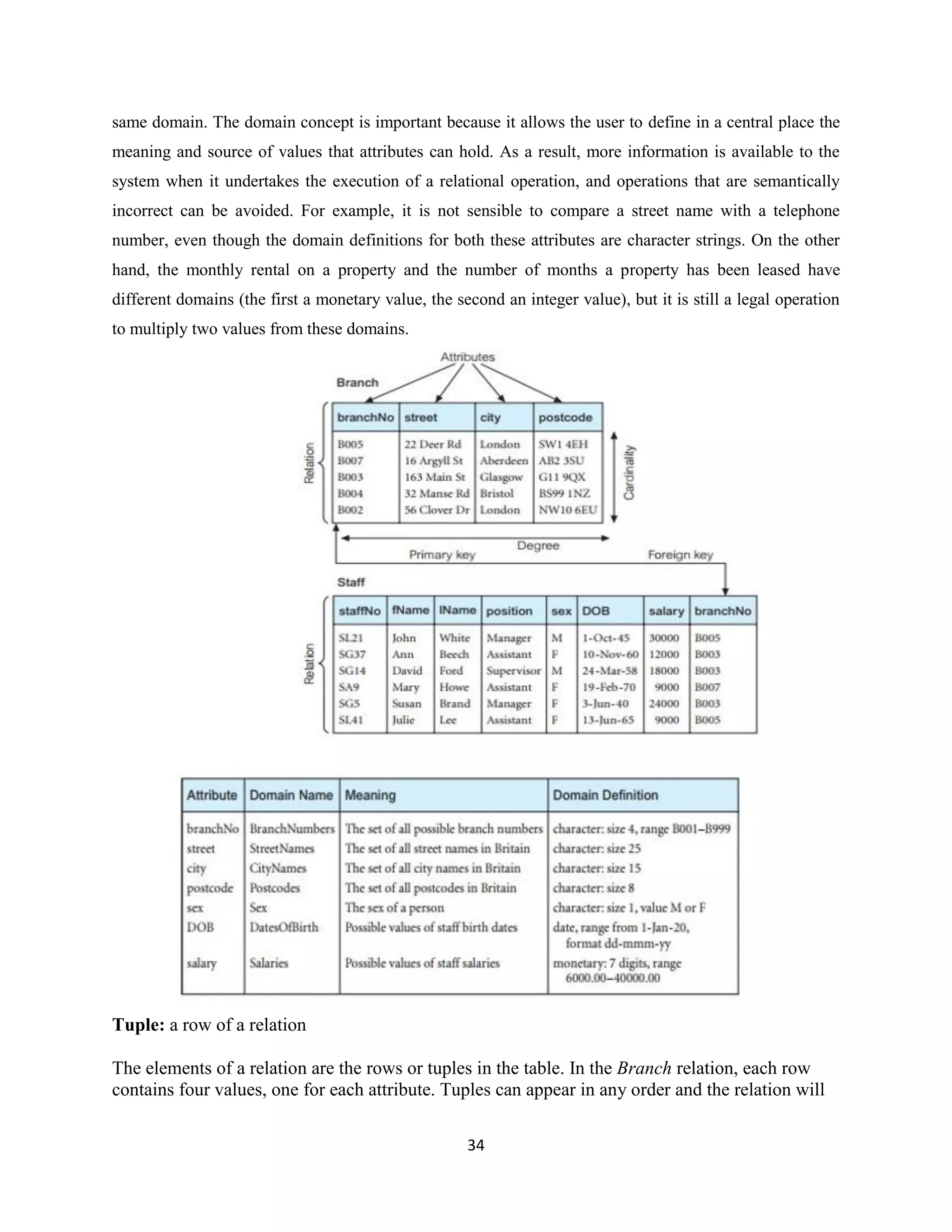 3. Fundametals of Database module.pdf
