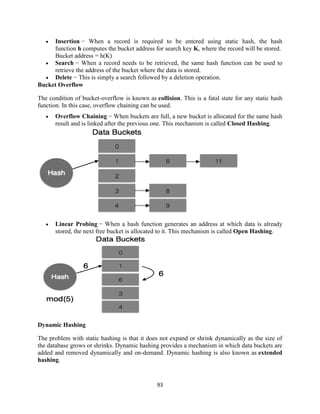 3. Fundametals of Database module.pdf