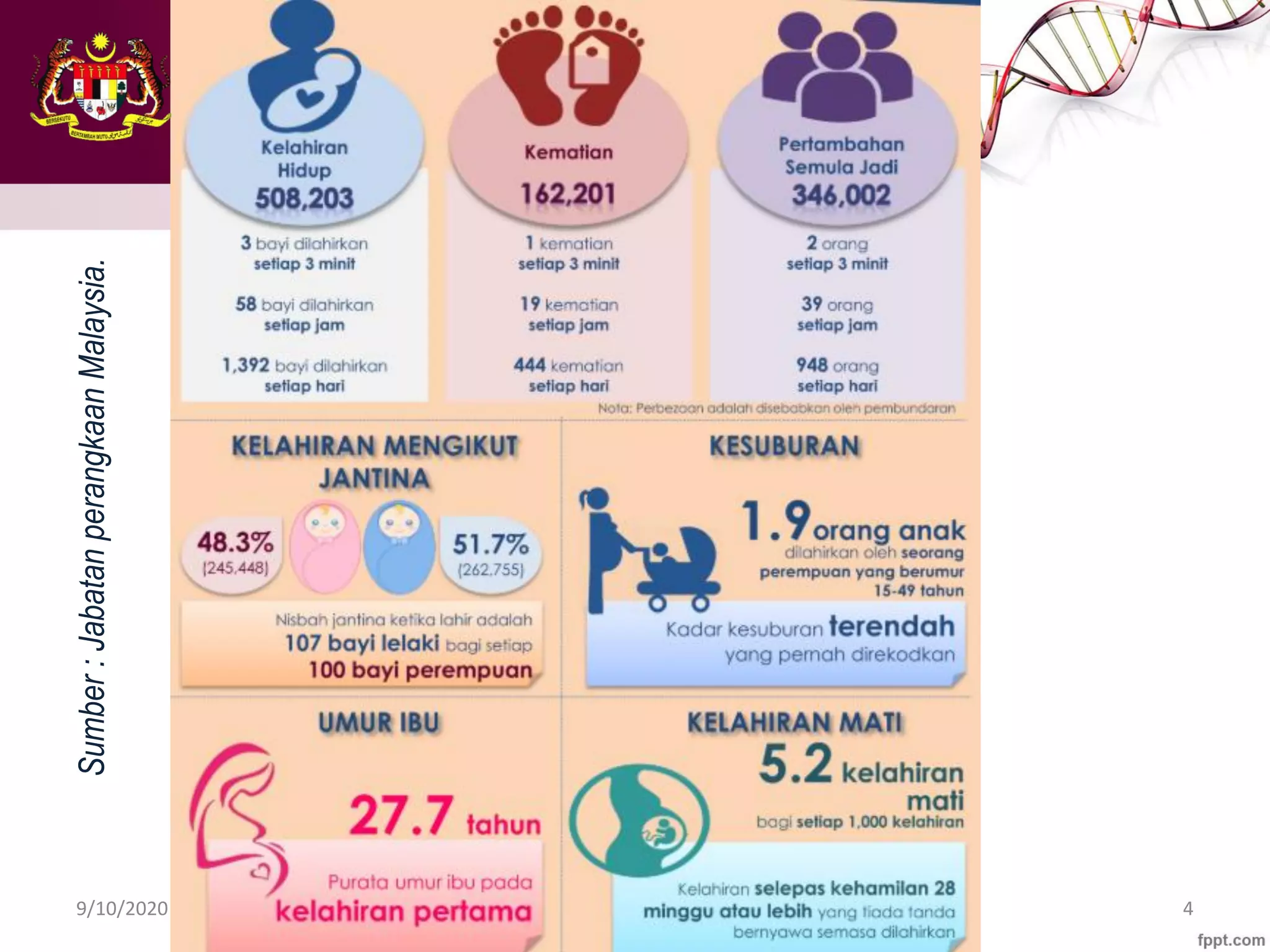 Prevalence rate ratio odd ratio relative risk vital statistics.pdf