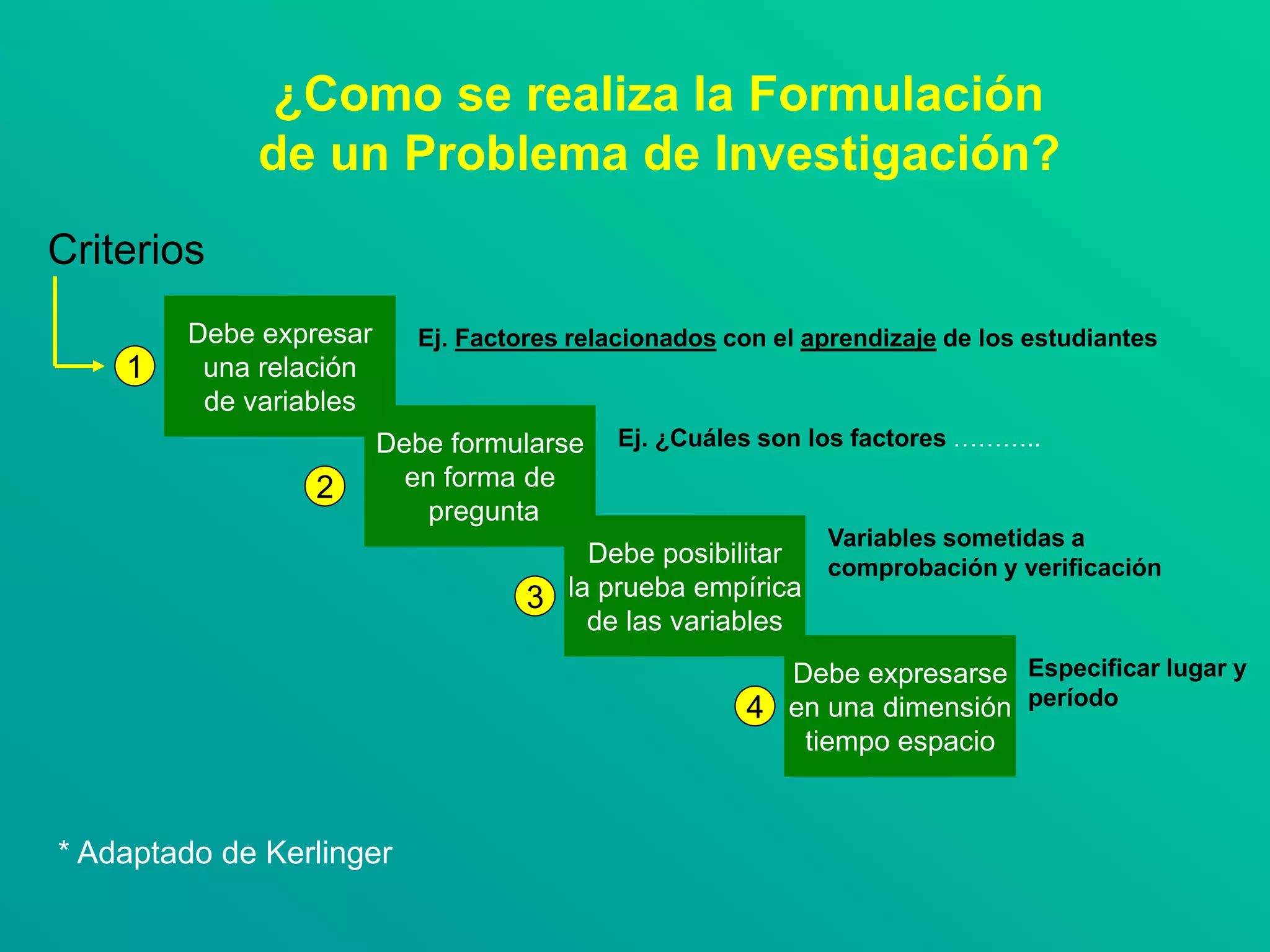 3. PLANTEAMIENTO, FORMULACION DEL PROBLEMA Y OBJETIVOS.pptx
